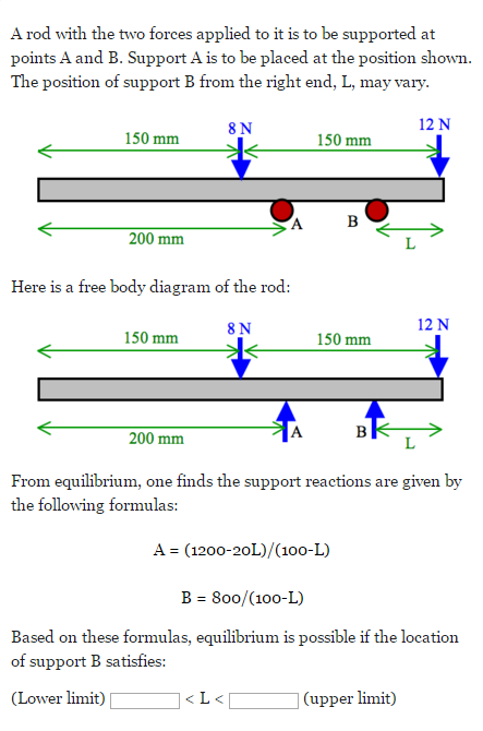 Solved A rod with the two forces applied to it is t be | Chegg.com