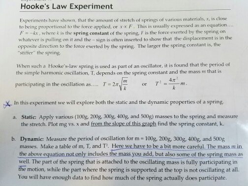Hooke's Law Experiment Experiments have shown, that | Chegg.com