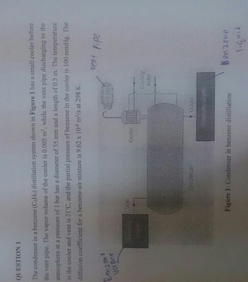 Solved QUESTION 1 The condenser in a benzene (CaHo) | Chegg.com