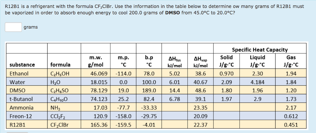 Solved R12B1 is a refrigerant with the formula CF2CIBr. Use | Chegg.com