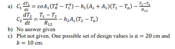 The ceramic object shown in the figure consists of | Chegg.com