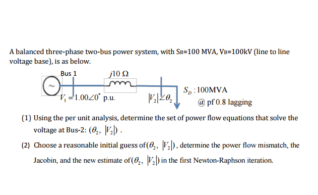 Solved A balanced three-phase two-bus power system, with | Chegg.com