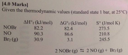 Solved Given the thermodynamic values (standard state 1 bar | Chegg.com