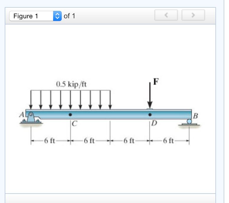 Solved Determine the internal normal force, shear force, and | Chegg.com