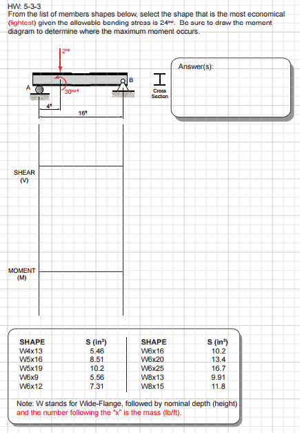 Solved HW 5-3-3 From the list of members shapes below, | Chegg.com