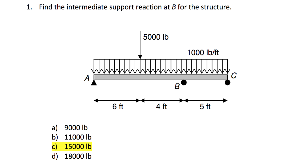 Solved Find the intermediate support reaction at B for | Chegg.com