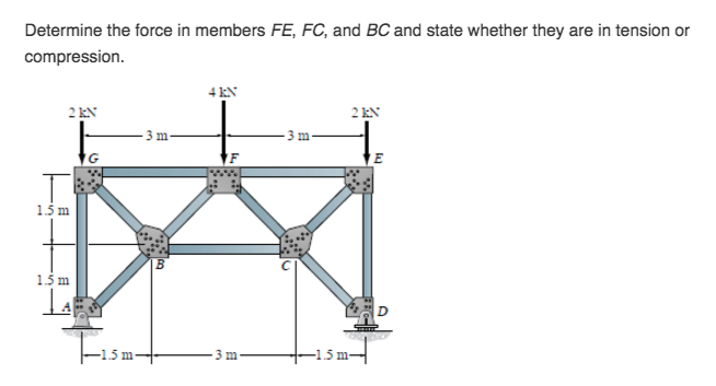 Solved Determine the force in members FE, FC, and BC and | Chegg.com