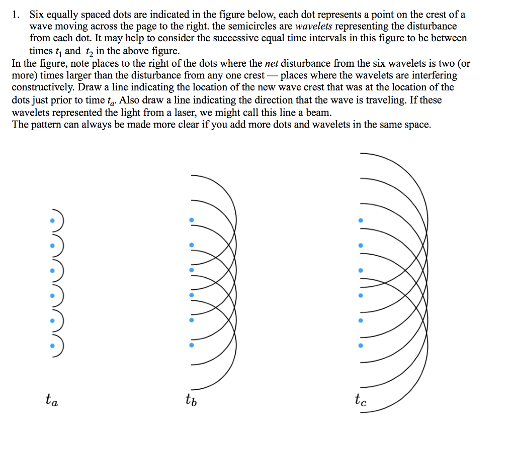 1. Six equally spaced dots are indicated in the | Chegg.com