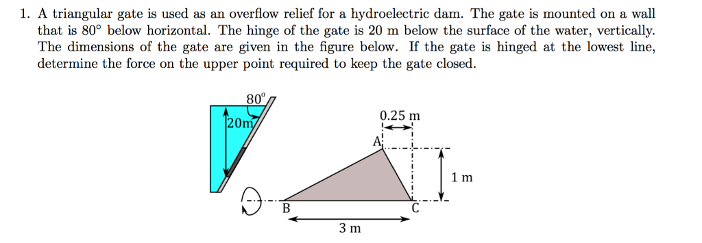 Solved A triangular gate is used as an overflow relief for a | Chegg.com