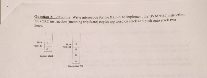 Solved Write Microcode For The Mic 1 To Implement The Ijvm