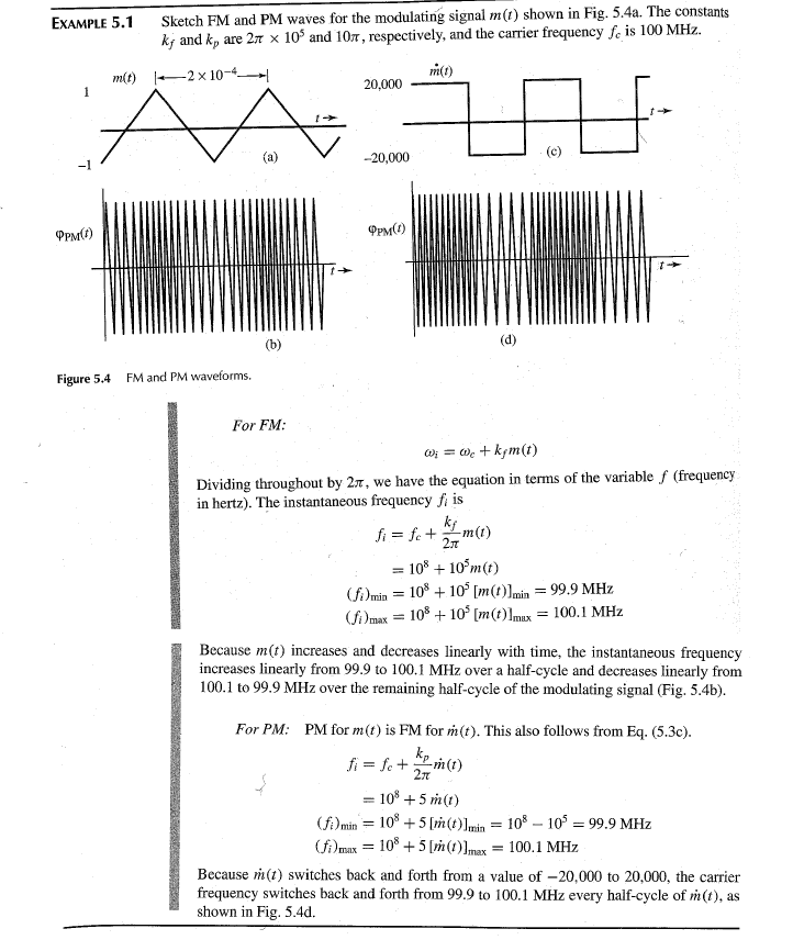 The Message Signal Is As In Example 5 1 Use Matlab