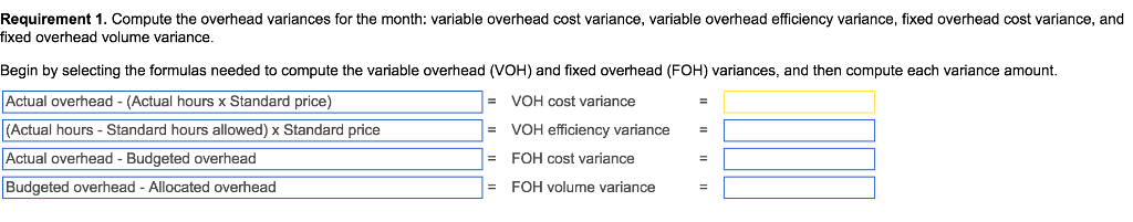Solved Requirement 1. Compute the overhead variances for the | Chegg.com