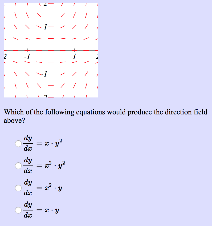 Solved Which of the following equations would produce the | Chegg.com