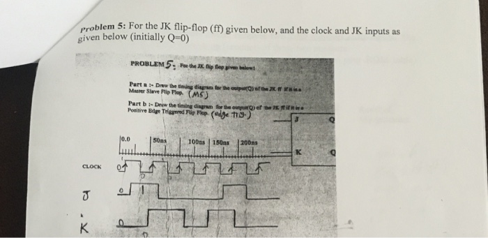 Solved 1- draw the master slave output of the jk FF. | Chegg.com