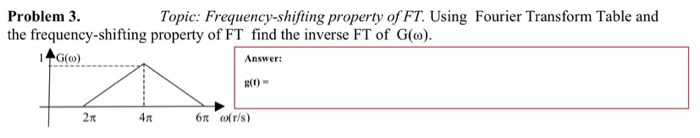 Solved Frequency shifting property of FT Using Fourier | Chegg.com