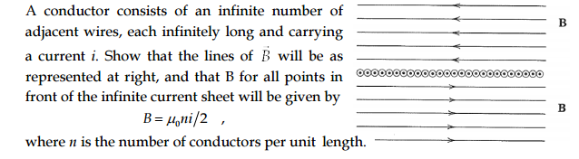 Solved A conductor consists of an infinite number of | Chegg.com