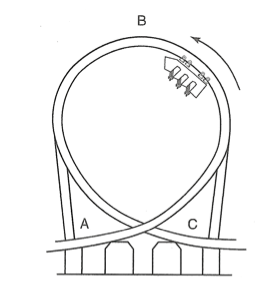 Solved If you were to wear a hat while riding, and your hat | Chegg.com
