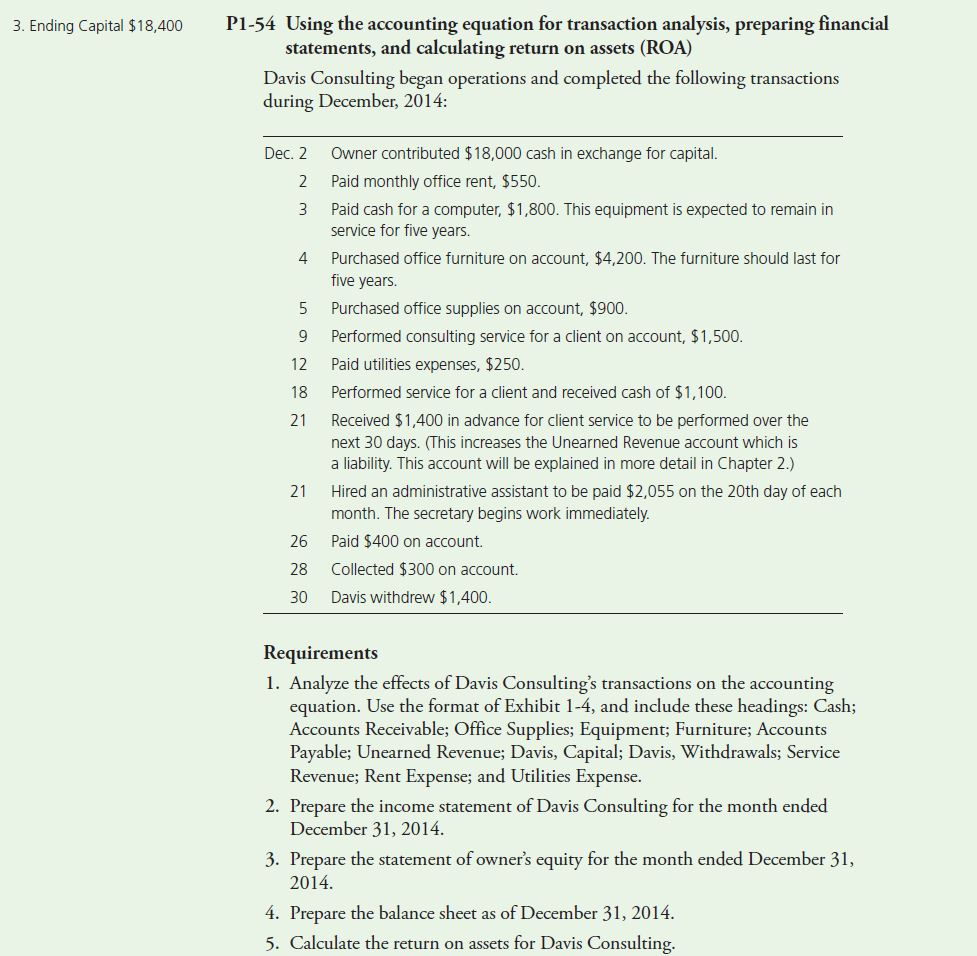 Solved Using The Accounting Equation For Transaction Chegg
