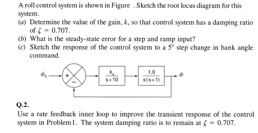 A roll control system is shown in Figure . Sketch the | Chegg.com