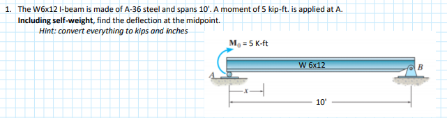 Solved 1. The W6x12 1-beam is made of A-36 steel and spans | Chegg.com