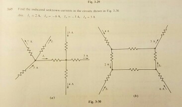 Find the indicated unknown currents in the circuits | Chegg.com