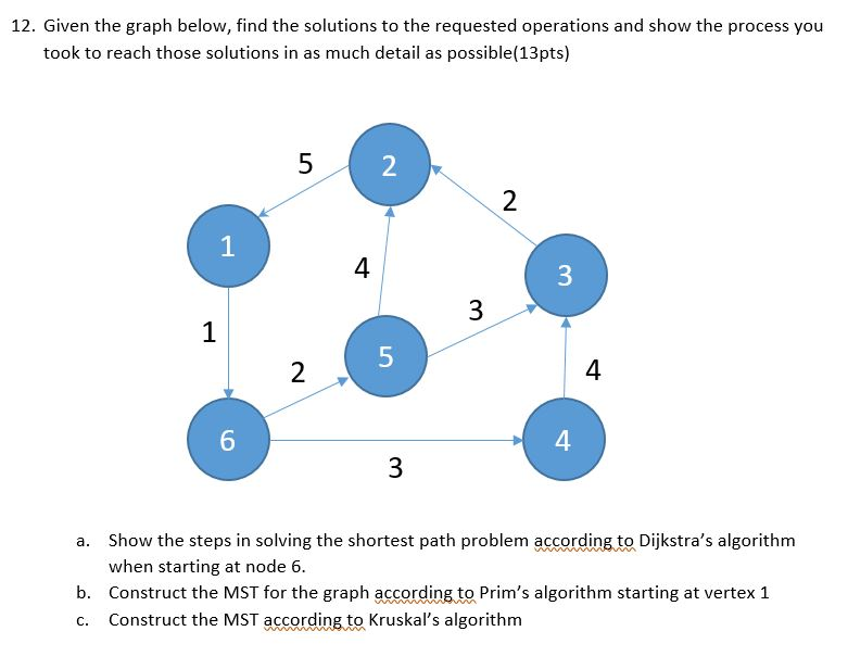 Solved Given the graph below, find the solutions to the | Chegg.com