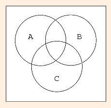Solved How do i shade in these diagrams?, Use the diagram | Chegg.com