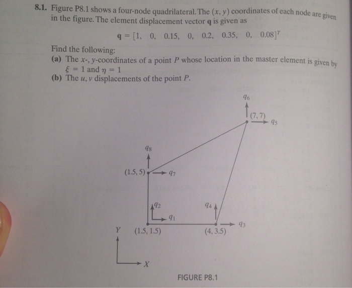 Solved Figure P8.1 shows a four-node quadrilateral. The (x, | Chegg.com