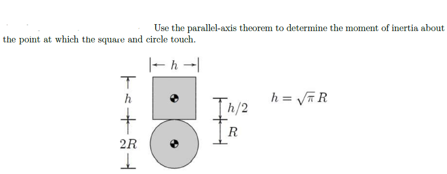 Solved Parallel-axis theorem -> Find moment of inertia given | Chegg.com