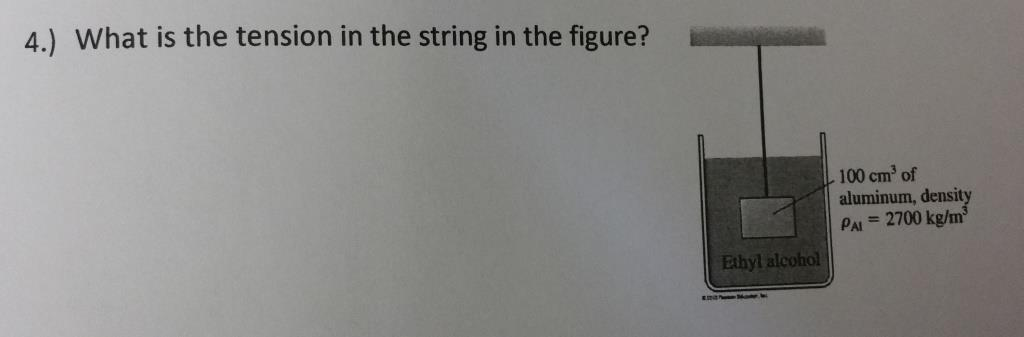 Solved What is the tension in the string in the figure? | Chegg.com