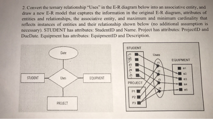Solved Convert the ternary relationship "Uses" in the E-R | Chegg.com