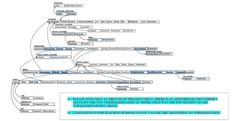 CORPORATE CUS PLEASE NOTE THAT AT THE END OF THIS | Chegg.com