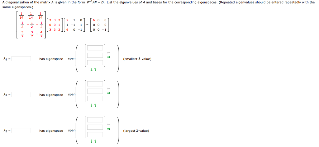 Solved A diagonalization of the matrix A is given in the | Chegg.com