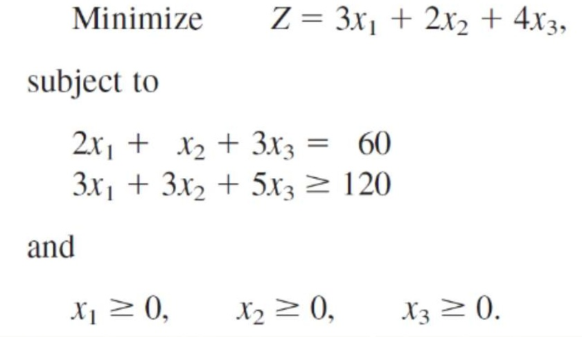 Solved (1) use large M method to solve the problem (2) | Chegg.com