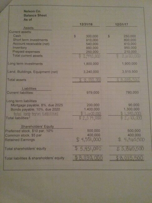 Solved Nelson Co. Income Statement For the years ending | Chegg.com