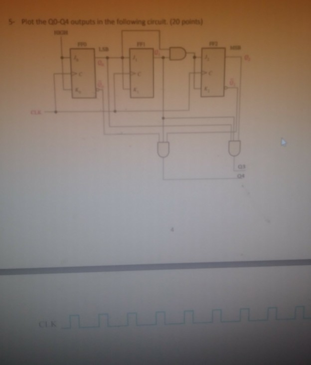 Solved 5 Plot the 00-04 outputs in the following circuit (20 | Chegg.com