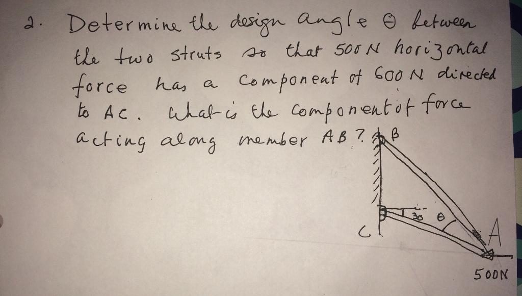 Solved Determine the design angle between the two struts so | Chegg.com