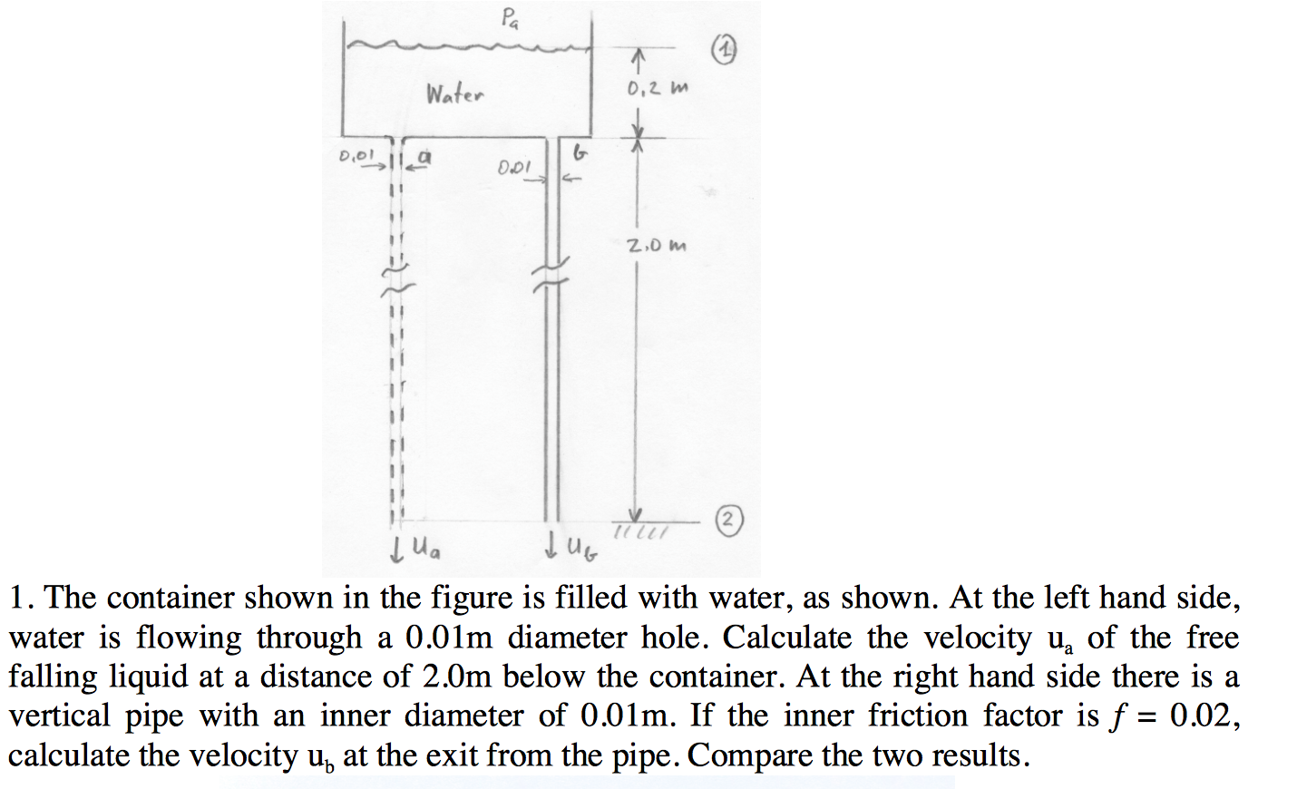 Solved 1. The container shown in the figure is filled with | Chegg.com