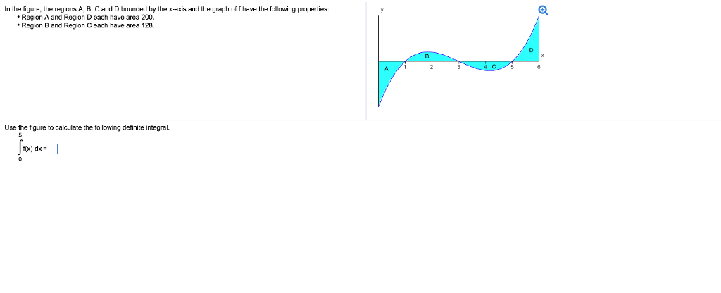 Solved In the figure, the regions A, B, C and D bounded by | Chegg.com