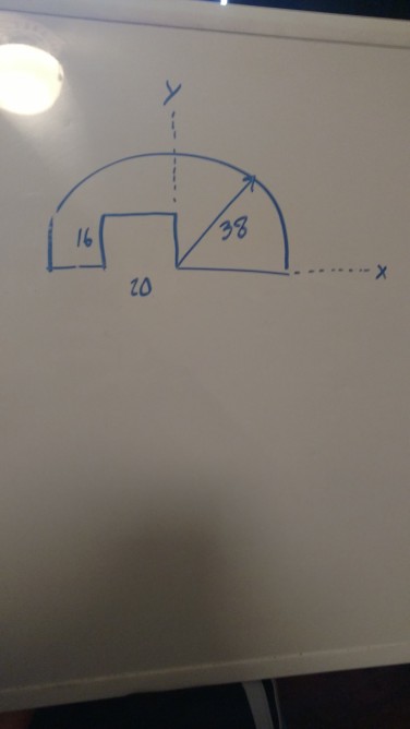 Solved find the centroid of the semi circle with a square | Chegg.com
