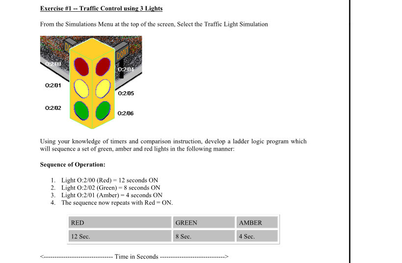 Solved Exercise --Traffic Control using 3 Lights From the | Chegg.com