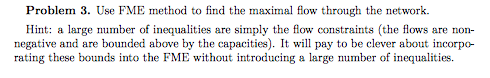 Solved Problem 3. Use FME method to find the maximal flow | Chegg.com