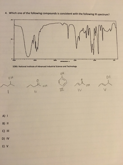Solved Which of the following compounds is consistent with | Chegg.com Solved Which of the following compounds is consistent with | Chegg.com