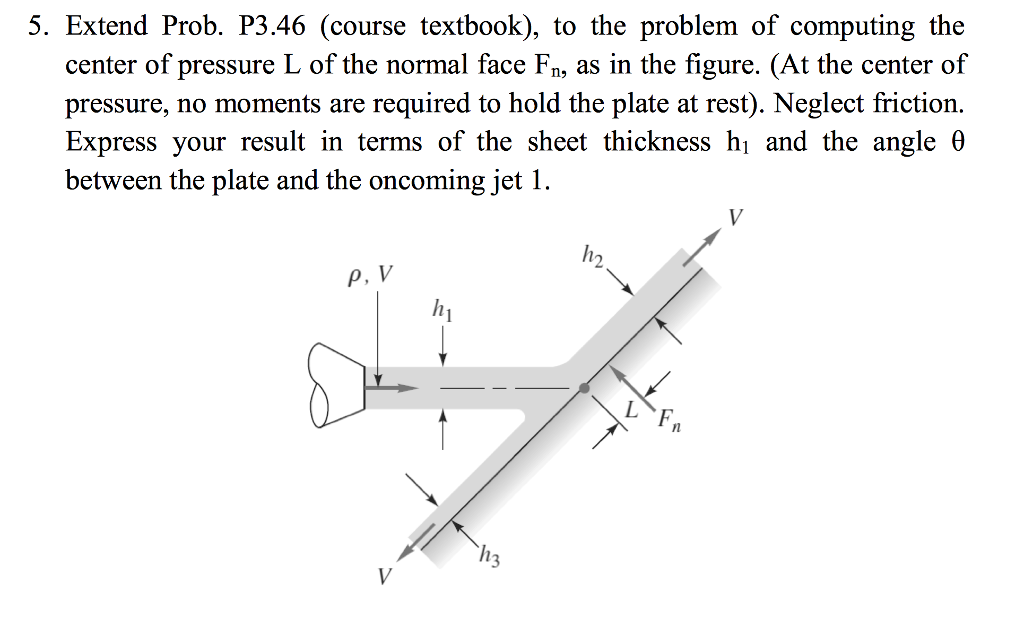 Solved 5. Extend Prob. P3.46 (course textbook , to the | Chegg.com