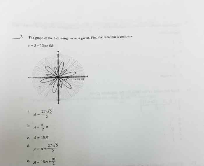 Solved The graph of the following curve is given. Find the | Chegg.com