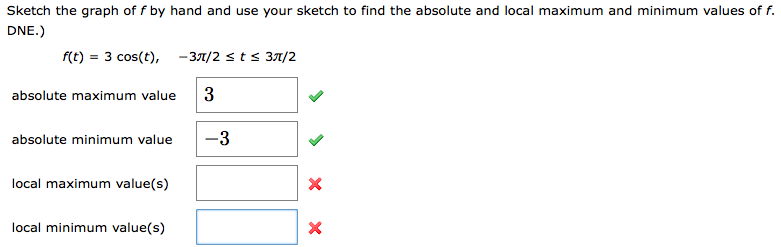 Solved Sketch the graph of f by hand and use your sketch to | Chegg.com