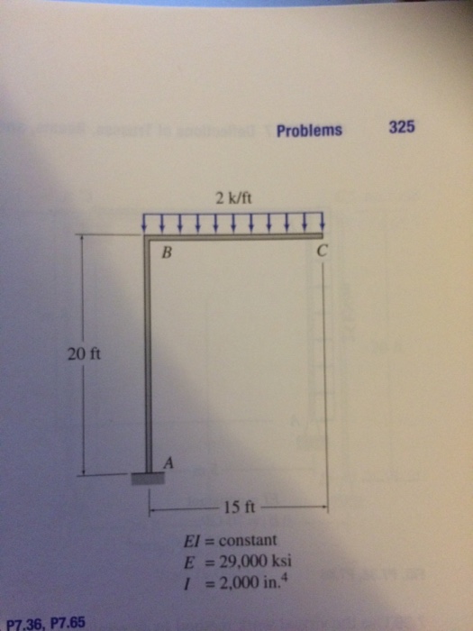 Solved Use the virtual work method to determine the VERTICAL | Chegg.com