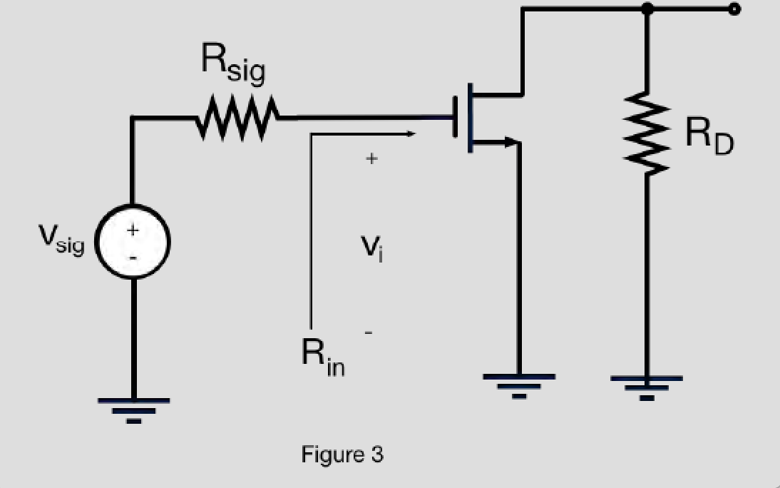 Solved For the circuit in Figure 3 Rsig = 100k? and RD = | Chegg.com