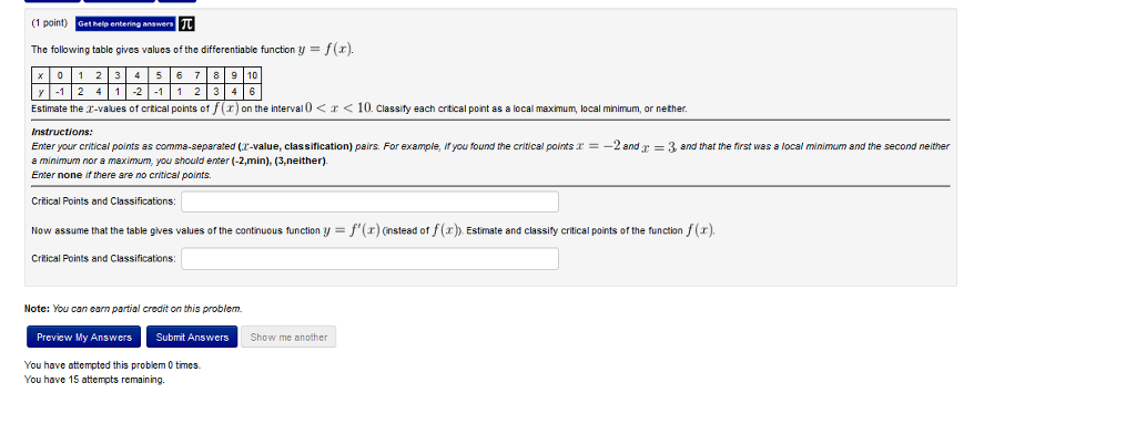 Solved (1 point) The following table gives values of the | Chegg.com Solved (1 point) The following table gives values of the | Chegg.com