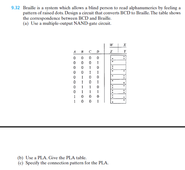 Solved 9.32 Braille is a system which allows a blind person | Chegg.com